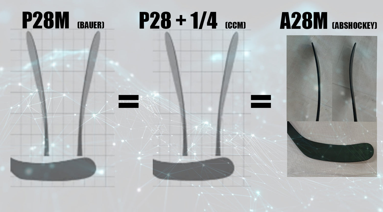 P92M, P29 +1/4 & A92M: The real difference explained